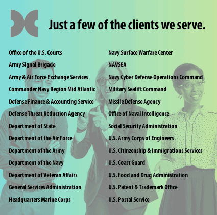 Leader Development Framework Core Competency Training